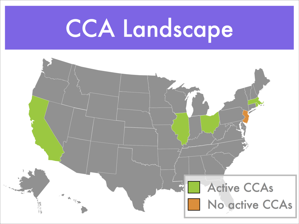 Local Energy Choice with Community Choice Aggregation - Institute for ...