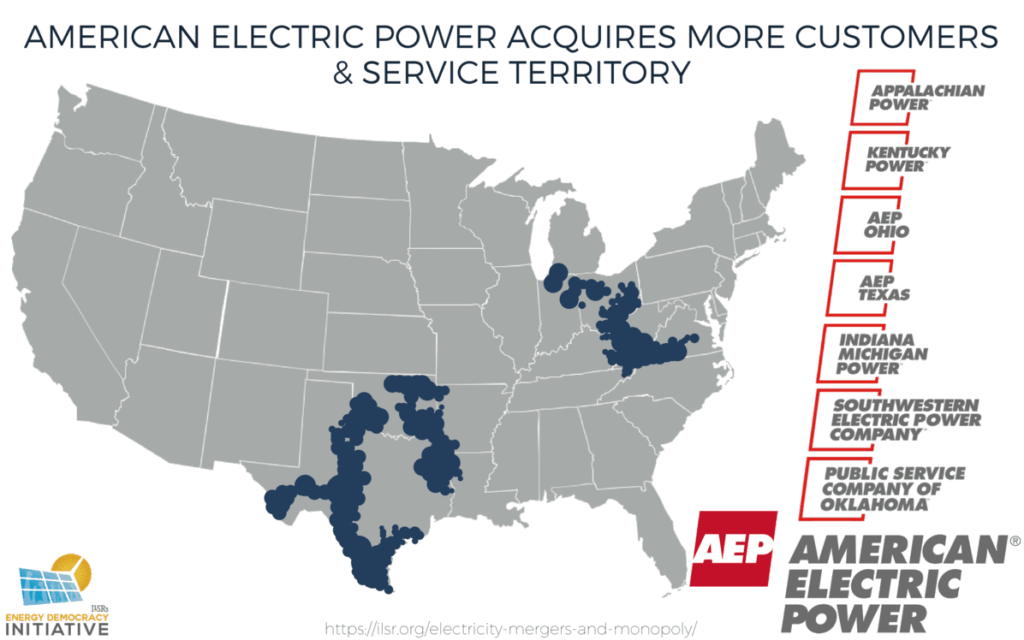 Mergers and Monopoly: How Concentration Changes the Electricity ...