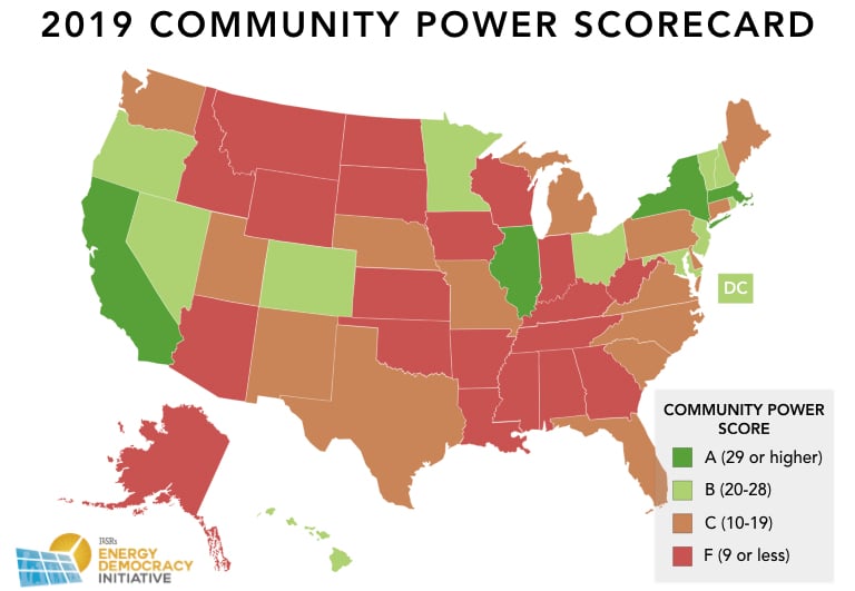 Scoring Methodology: The 2019 Community Power Scorecard | Energy Democracy