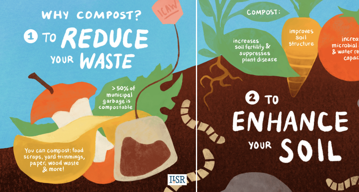 Infographics: Compost for a Better Planet | Composting for Community