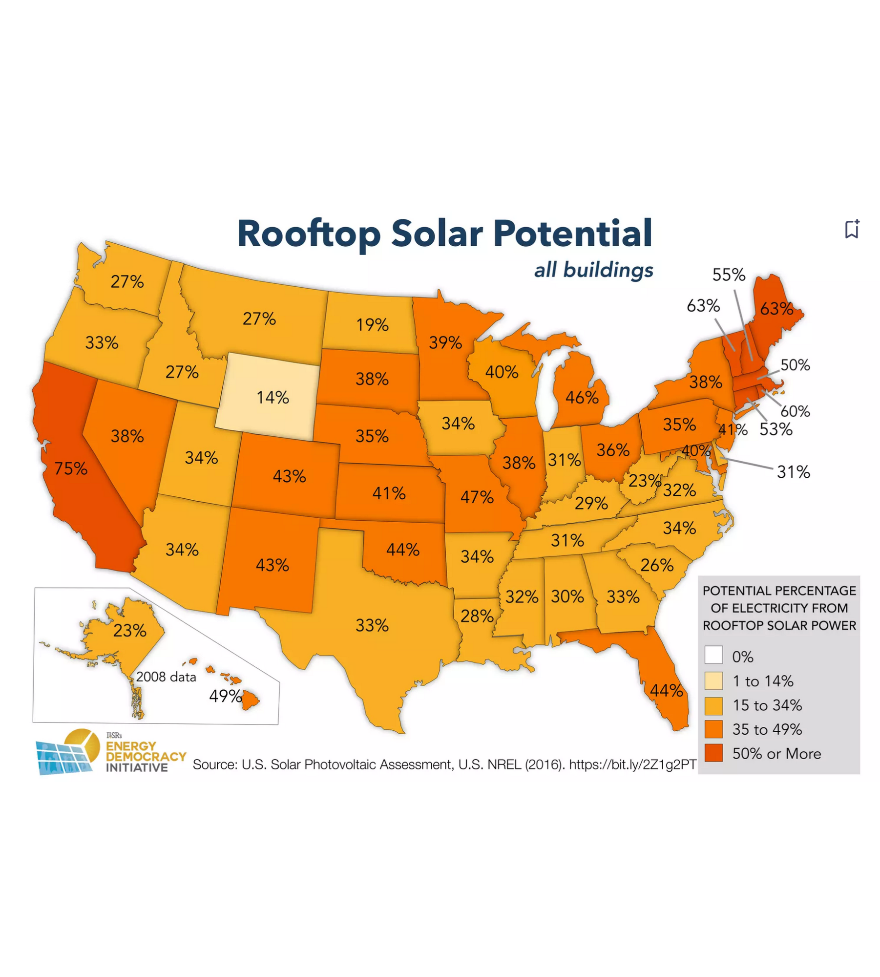 Rooftop Solar | Institute for Local Self-Reliance ILSR Energy Democracy ...