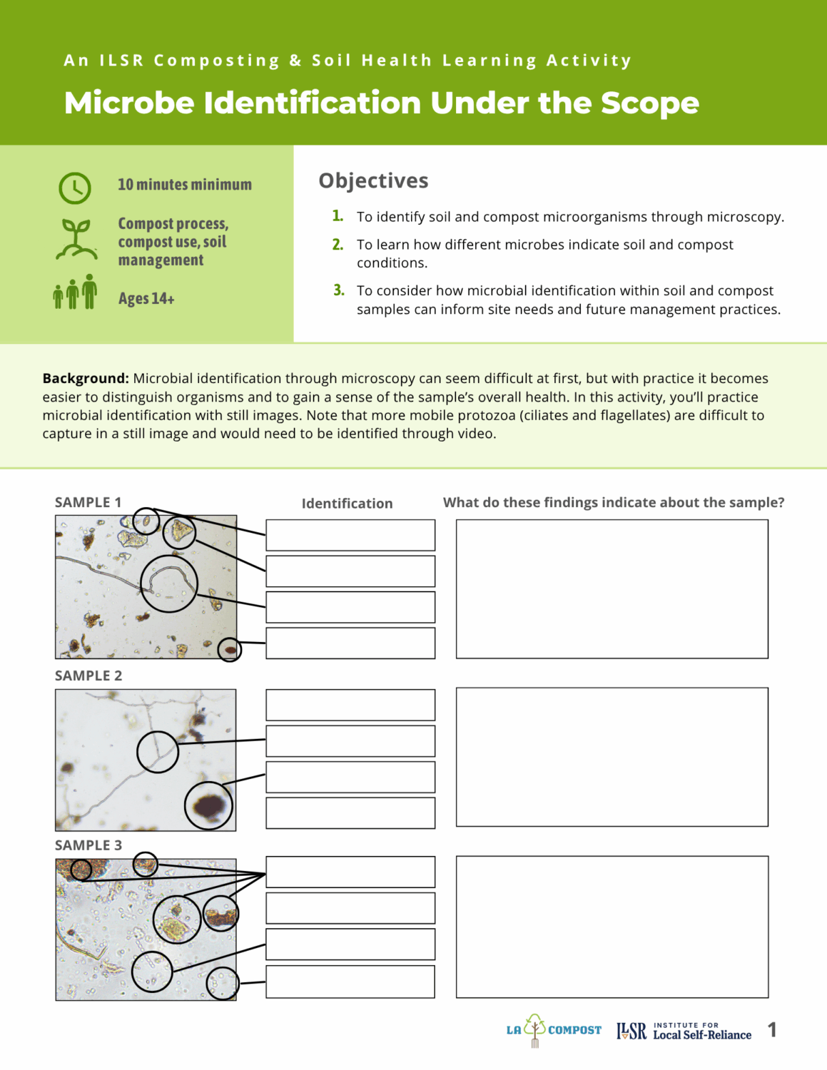 Composting Learning Activities | Composting for Community