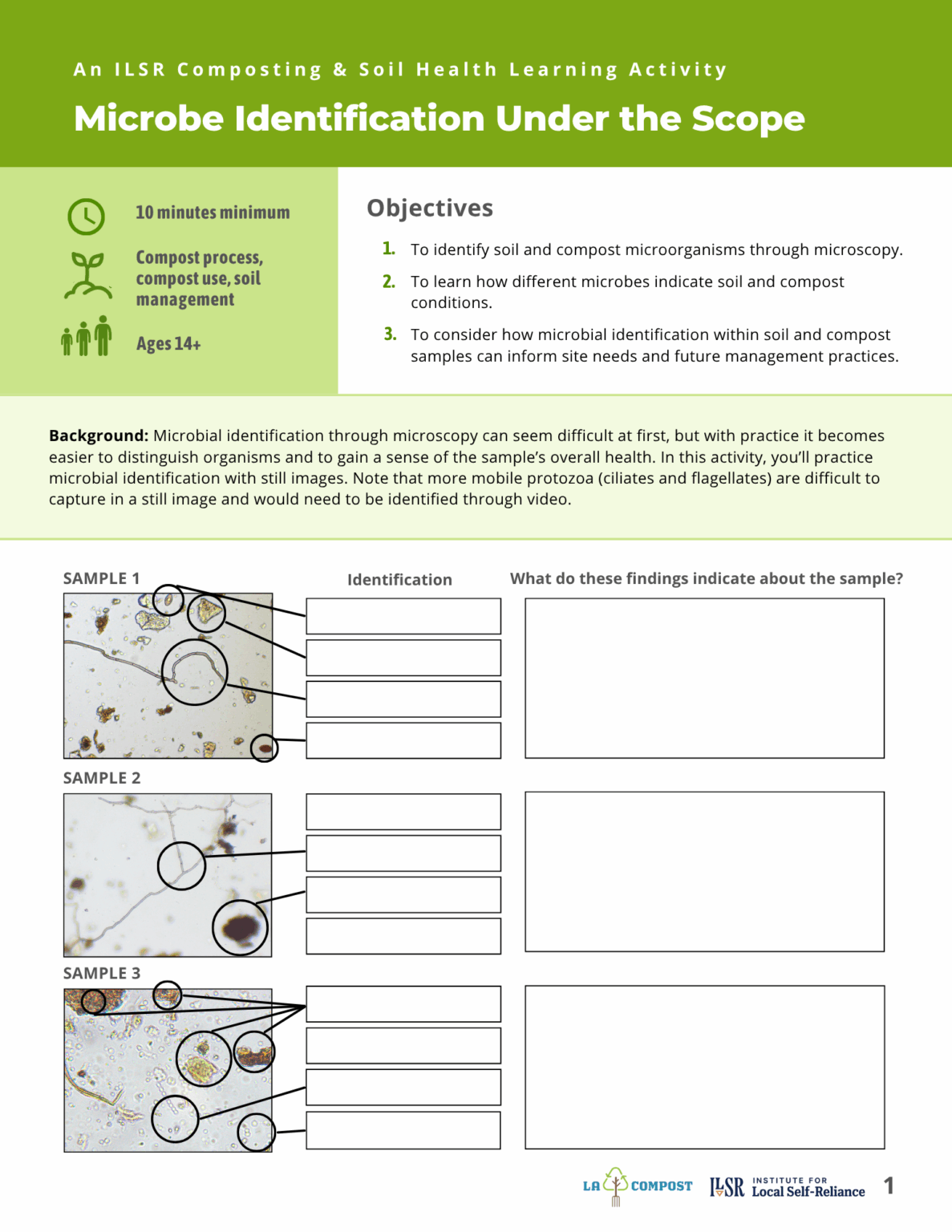 Composting Learning Activities | Composting for Community