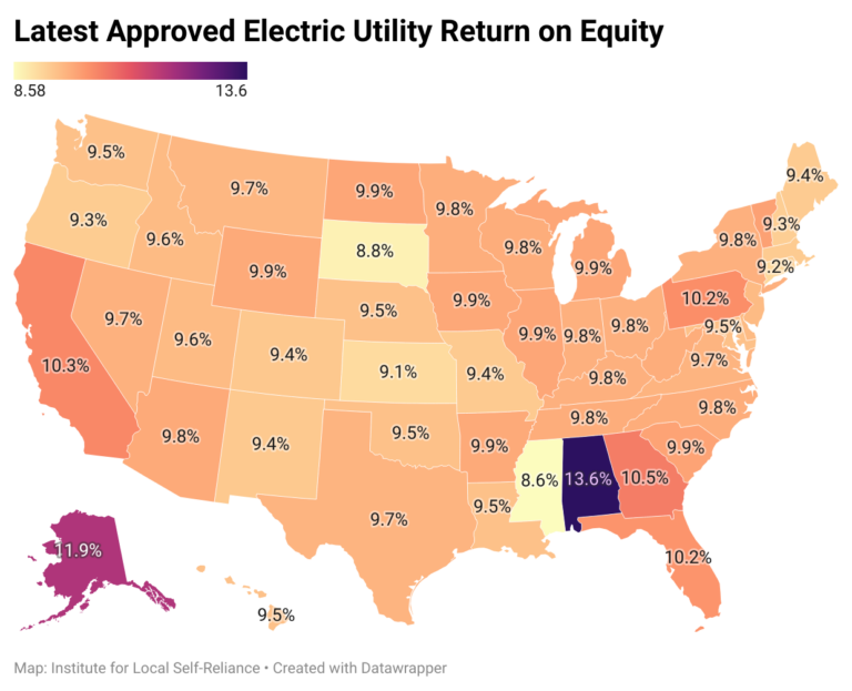 How Utility Profits Drive the Energy Affordability Crisis | Energy ...